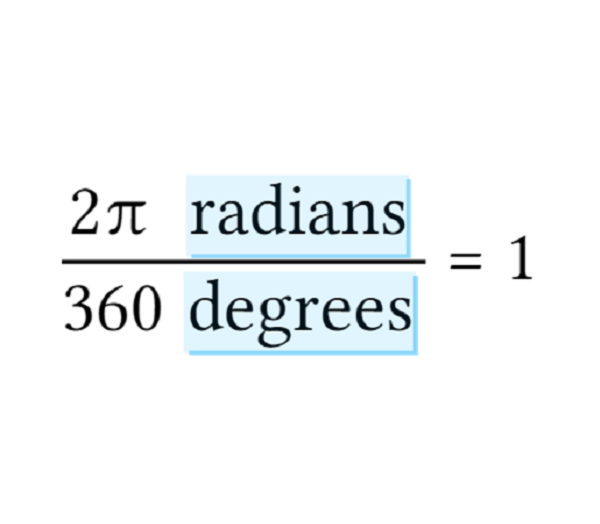 Converting Between Radians and Degrees