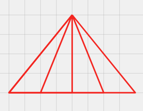 Changing Plot Element Colors