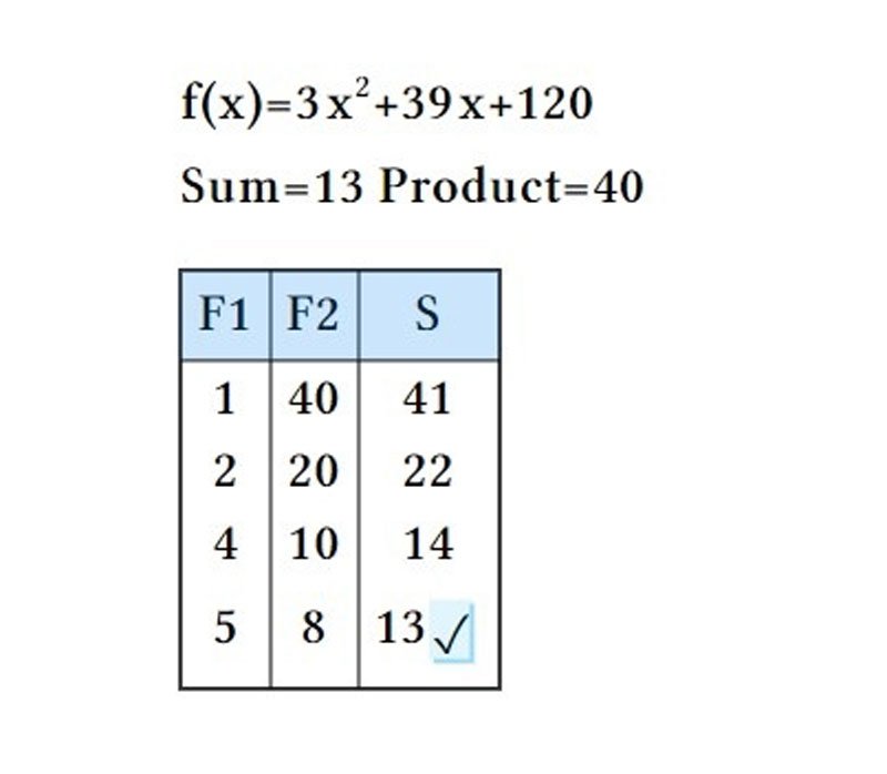 Sum-Product Example 1