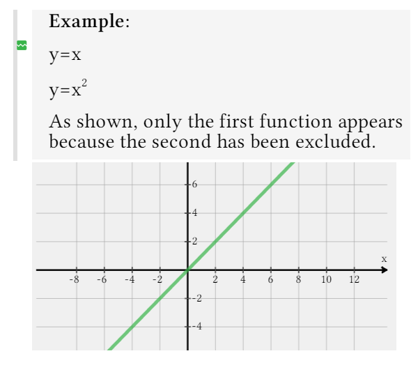 Selecting Functions To Graph