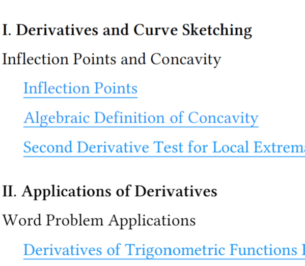Derivatives and Their Applications - Table of Contents