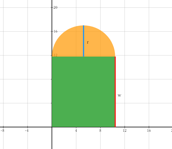 Area Optimization Example