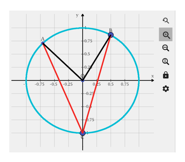 Circle Properties: Central Angle Theorem