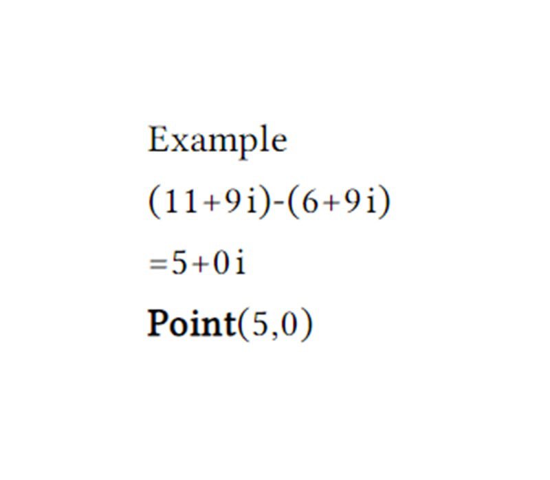 Subtraction of Complex Numbers