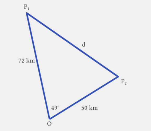 Law of Cosines: Example 2