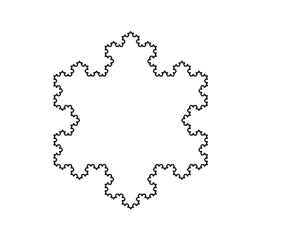 Koch Snowflake Visualization