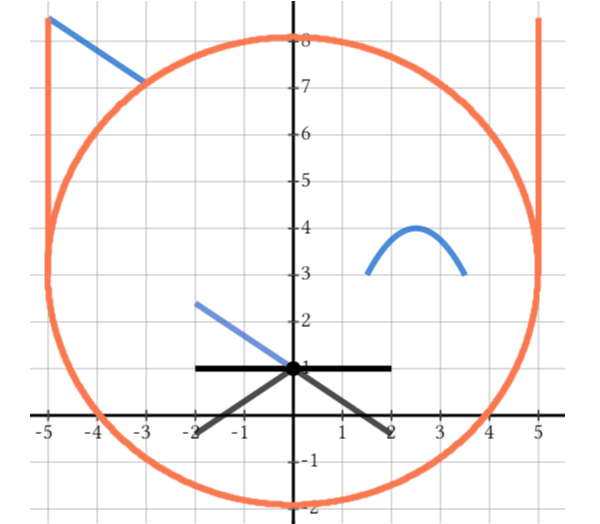 The Treasure of Maple Learn - Part 11