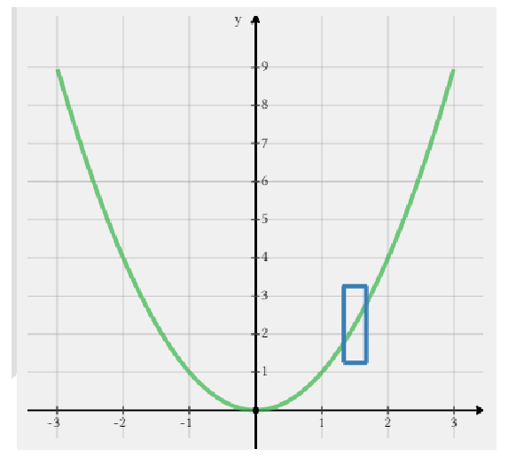 Uniform Continuity